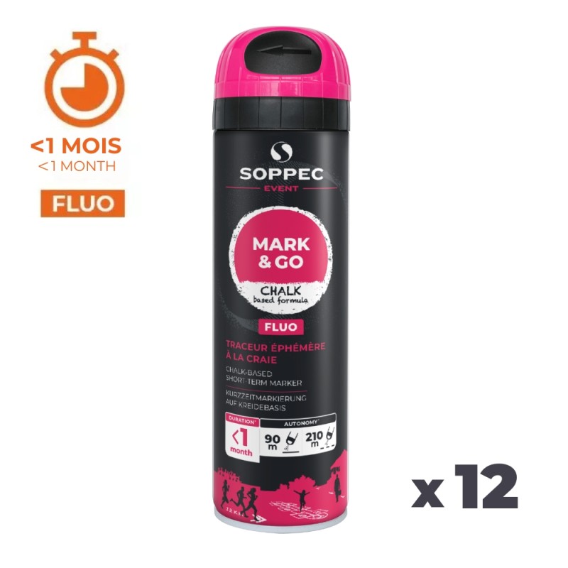 Event marking MARK & GO - SOPPEC | Technima